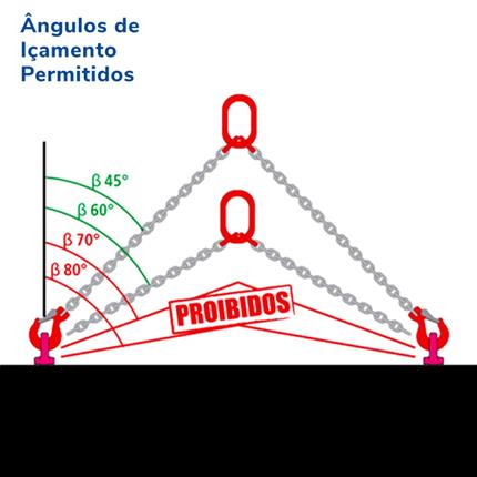 Linga de 2 Ramais | Capacidade para 1600 Kg | Comprimento Total de 1,5m ...